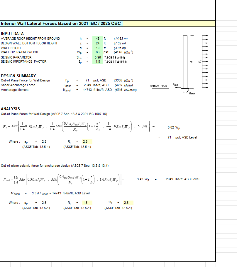 Ai For Structural Design