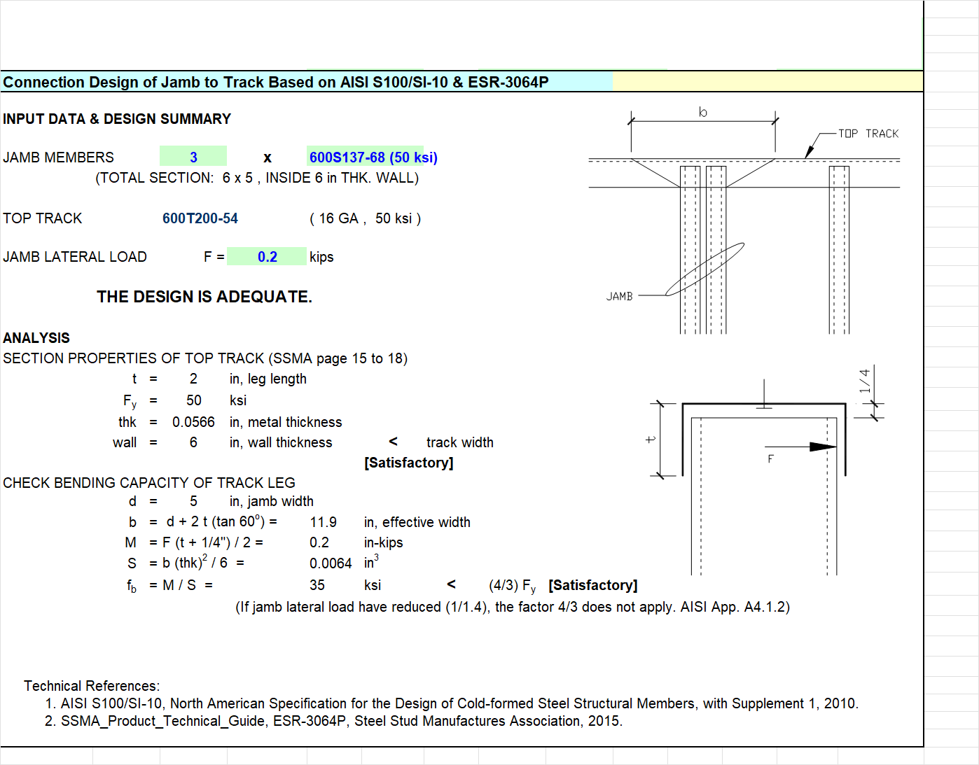 AI for Structural Design