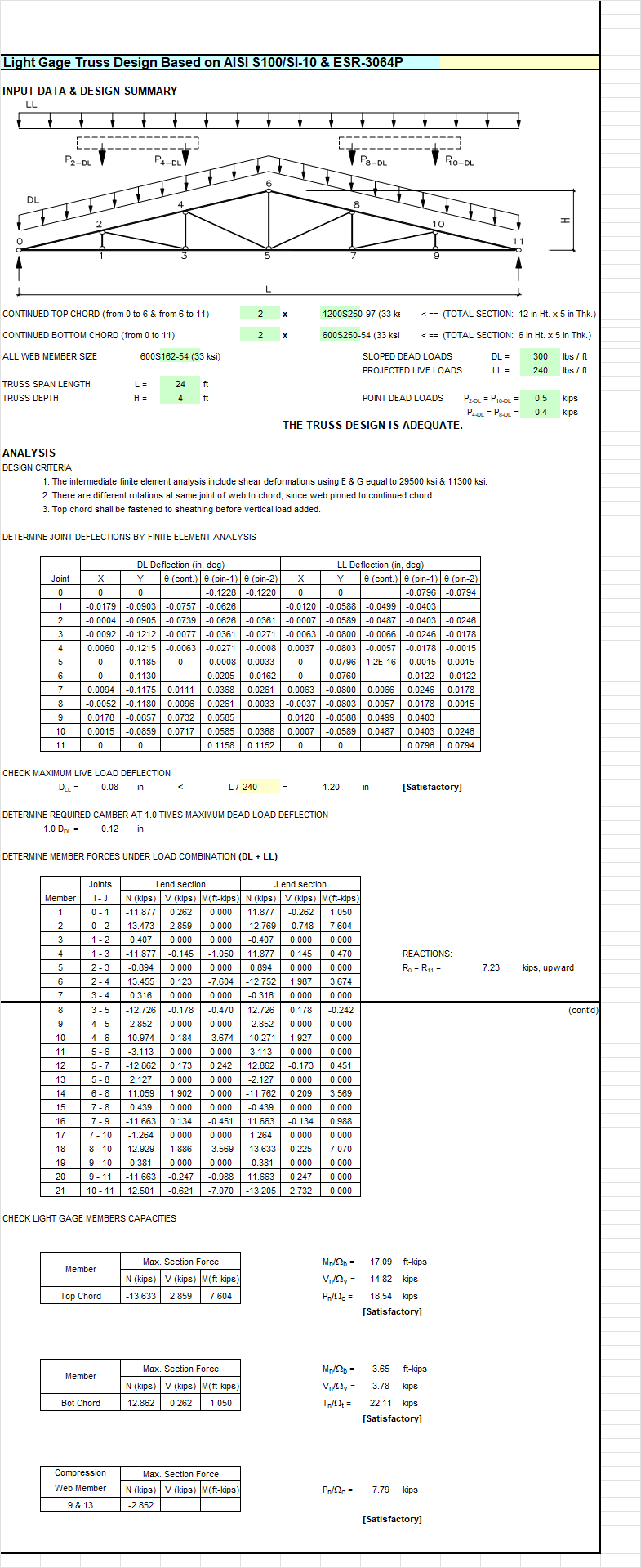 AI for Structural Design